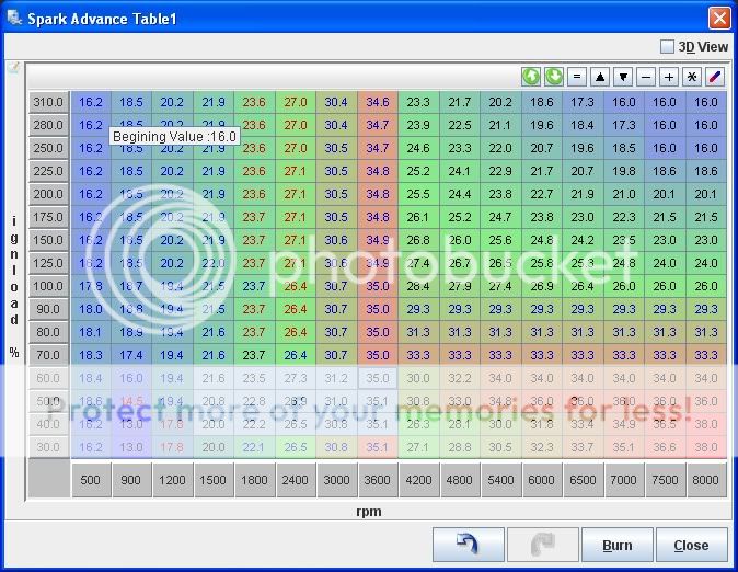 Mk3 7m gte supra engine or 2jz gte timing table images - Megasquirt ...